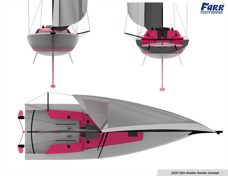 Nuevo X2 de Farr Design – Panorama Náutico