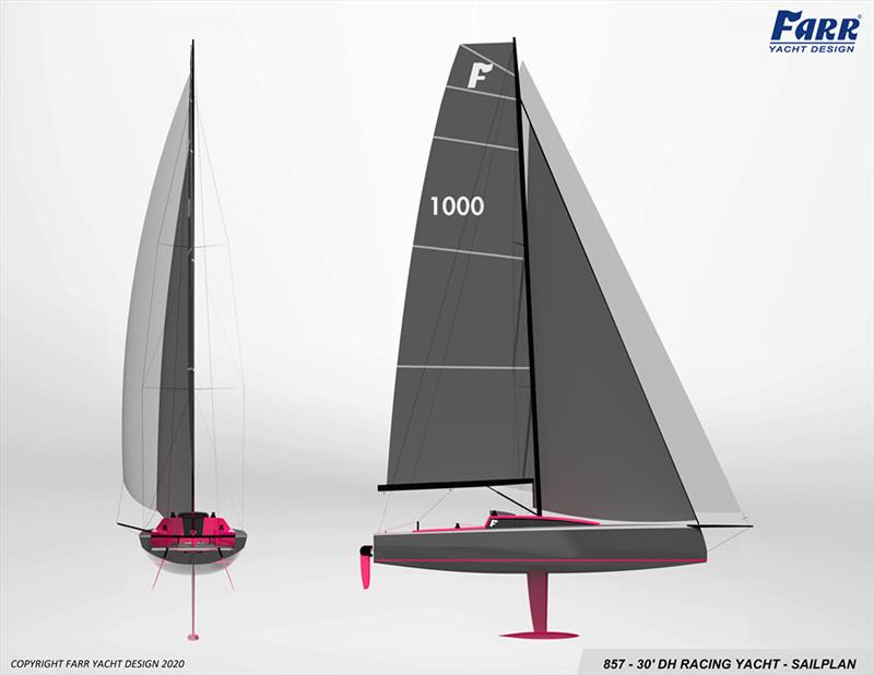 Nuevo X2 de Farr Design – Panorama Náutico