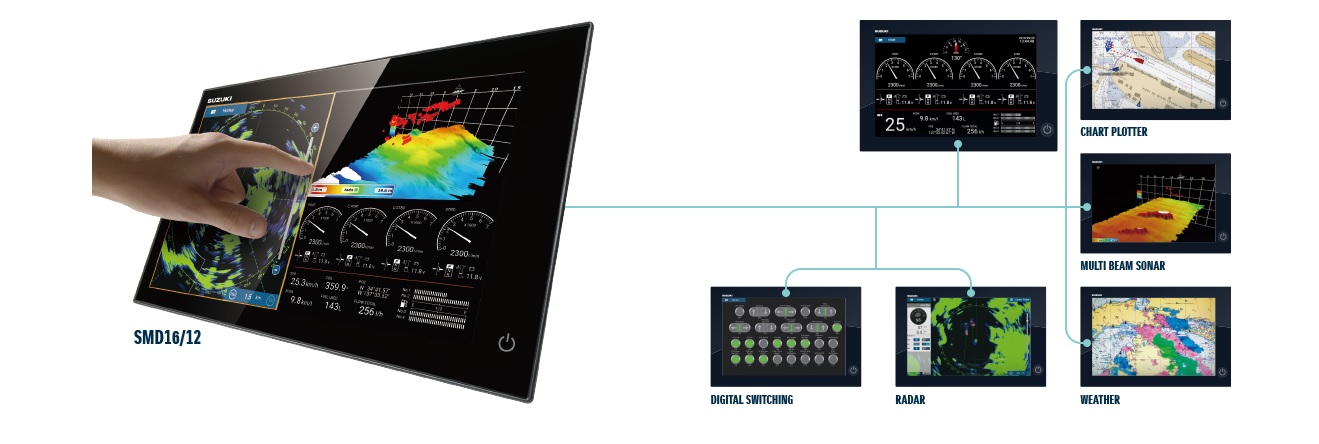 Bonito y eficiente. Suzuki Multi-Function Display (SMD) – Panorama Náutico