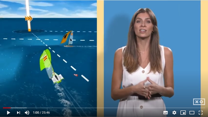 Televisión. Magazín “Atando Cabos” – 61 – Panorama Náutico