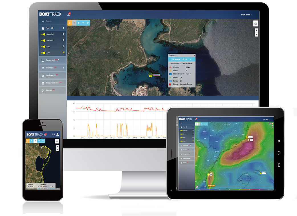 Boat Track Pro o cómo gestionar en serio una flota chárter – Panorama ...